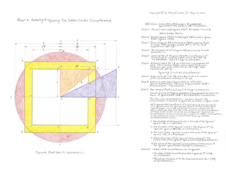 Geometric Proofs of Pi - Measuring Pi Squaring Phi