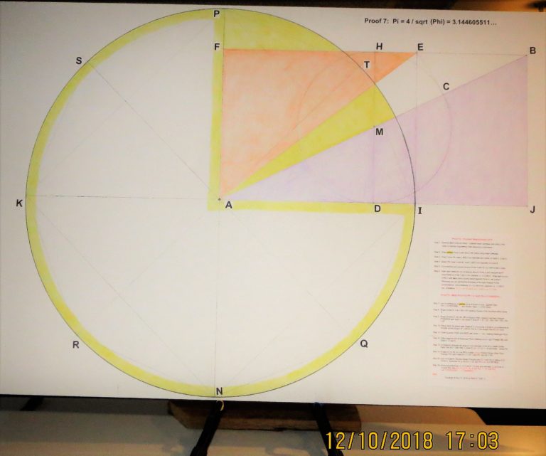 Geometric Proofs of Pi - Measuring Pi Squaring Phi
